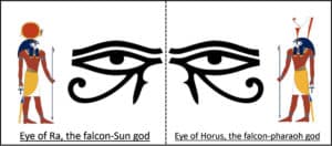 The Eye of Horus vs. The Eye of Ra: How Ancient Symbols Mirror the ...